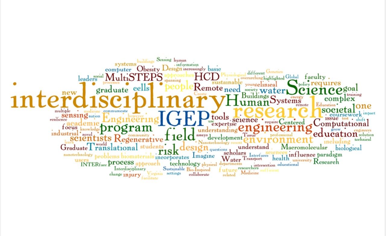 Interdisciplinary Graduate Education | Graduate School | Virginia Tech Interdisciplinary Graduate Education | Graduate School | Virginia Tech